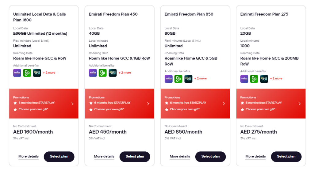 Best Etisalat Packages | Useful Short Codes for Residents & Visitors ...